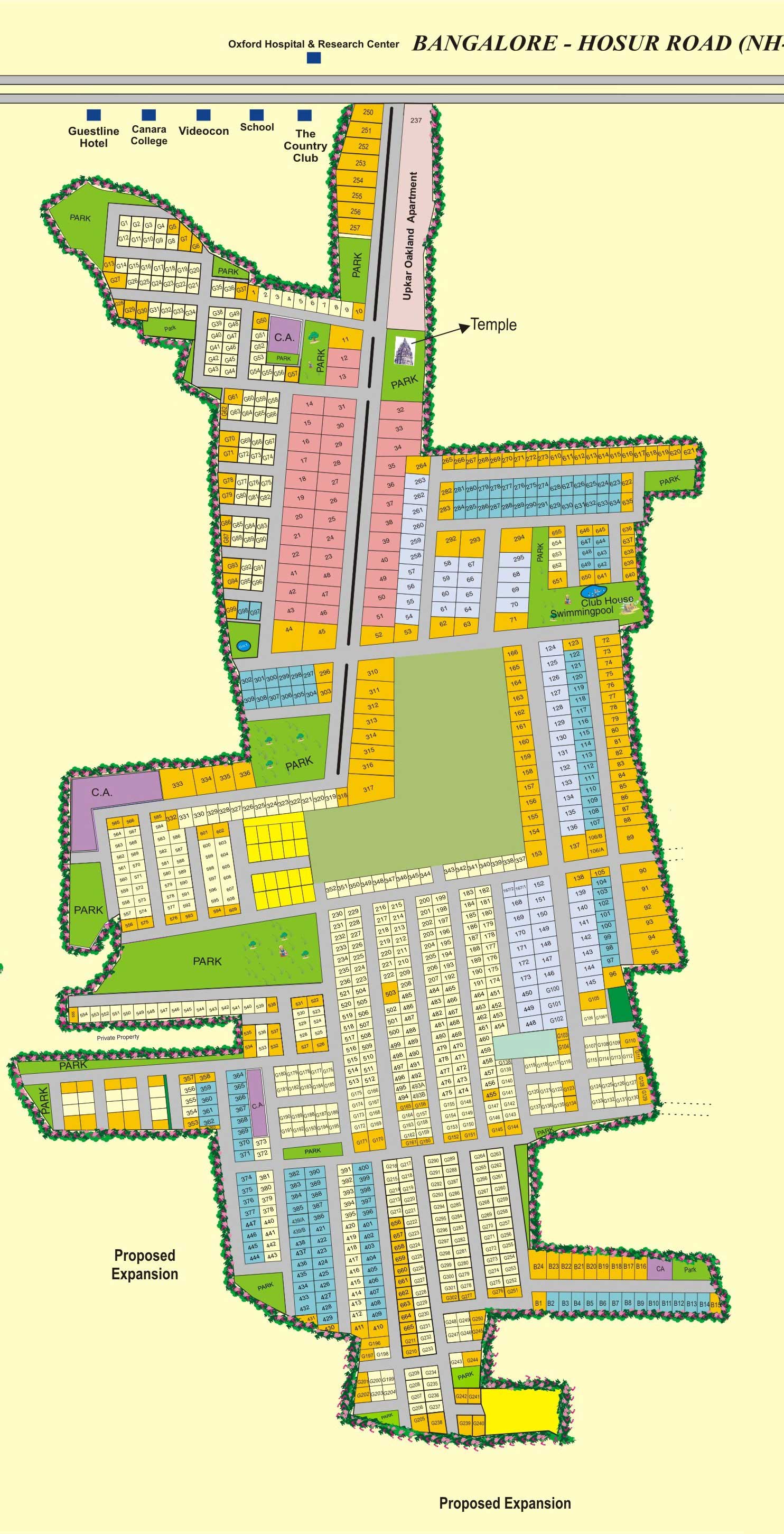 Upkar Developers